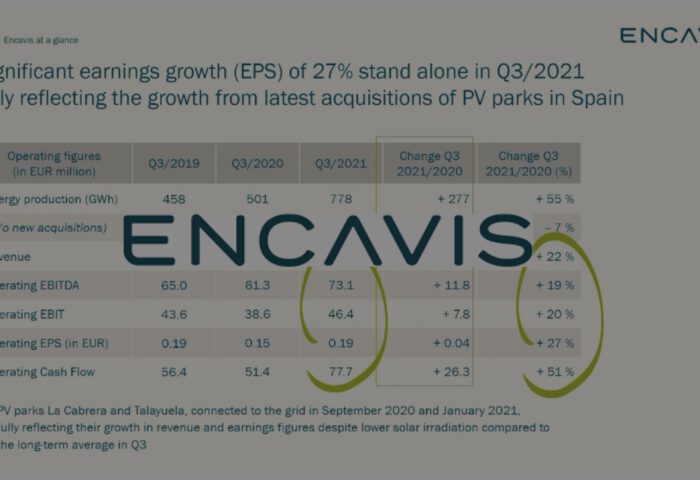 seat11a - Elevator Pitch | Deep-Dive | Financial Results | ESG | Publicly Listed Companies
