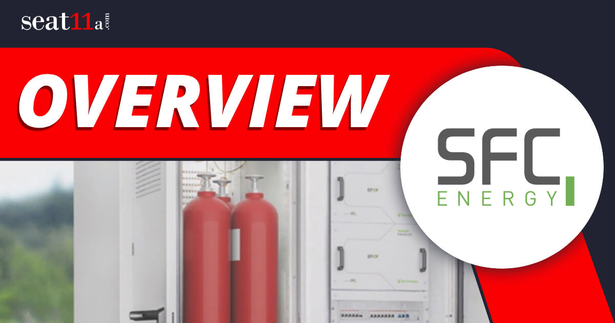 SFC Energy AG: Investor Relations & Financial Insights | Seat11a