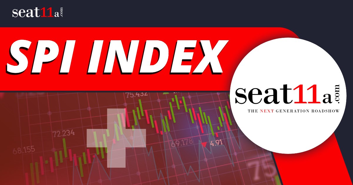 Unlock Swiss SPI Index Insights & Financial Trends | Seat11a